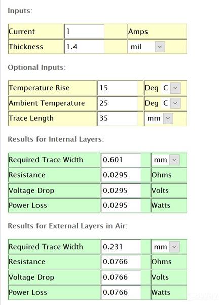 Selecting The Optimal Trace Width For Pcb Design A Comprehensive